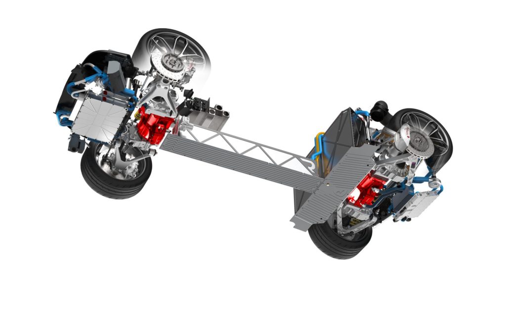 Rimac, Modelon och modell-baserad SYSTEMSIMULERING | PLM & ERP News
